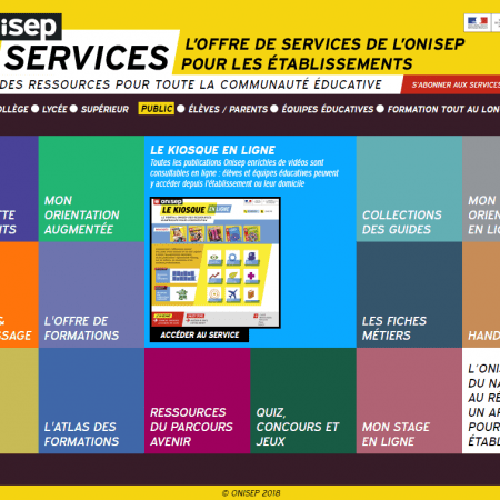 Onisep-Services – Collège Vauban